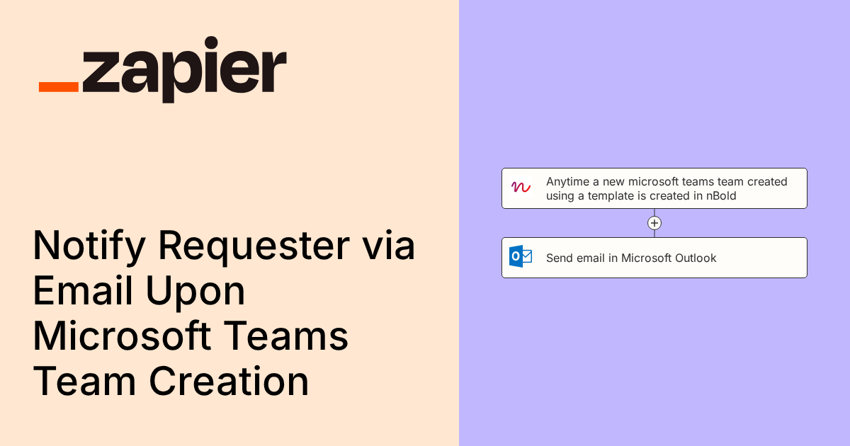 This workflow automatically sends an email notification to the requester when a new Microsoft ...