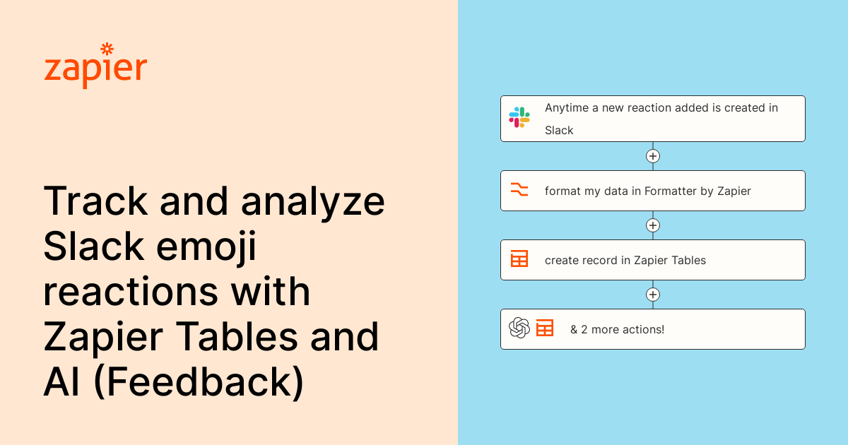 Anytime a new reaction added is created in Slack, format my data in ...