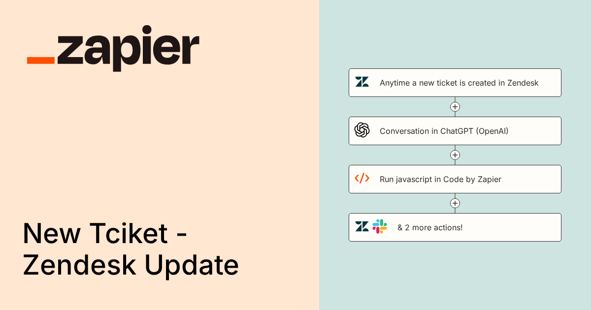 Anytime a new ticket is created in Zendesk, send prompt in ChatGPT (OpenAI), format my data in ...