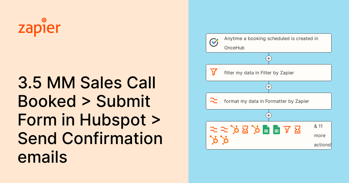 Anytime a booking scheduled is created in OnceHub, filter my data in Filter by Zapier, format my ...