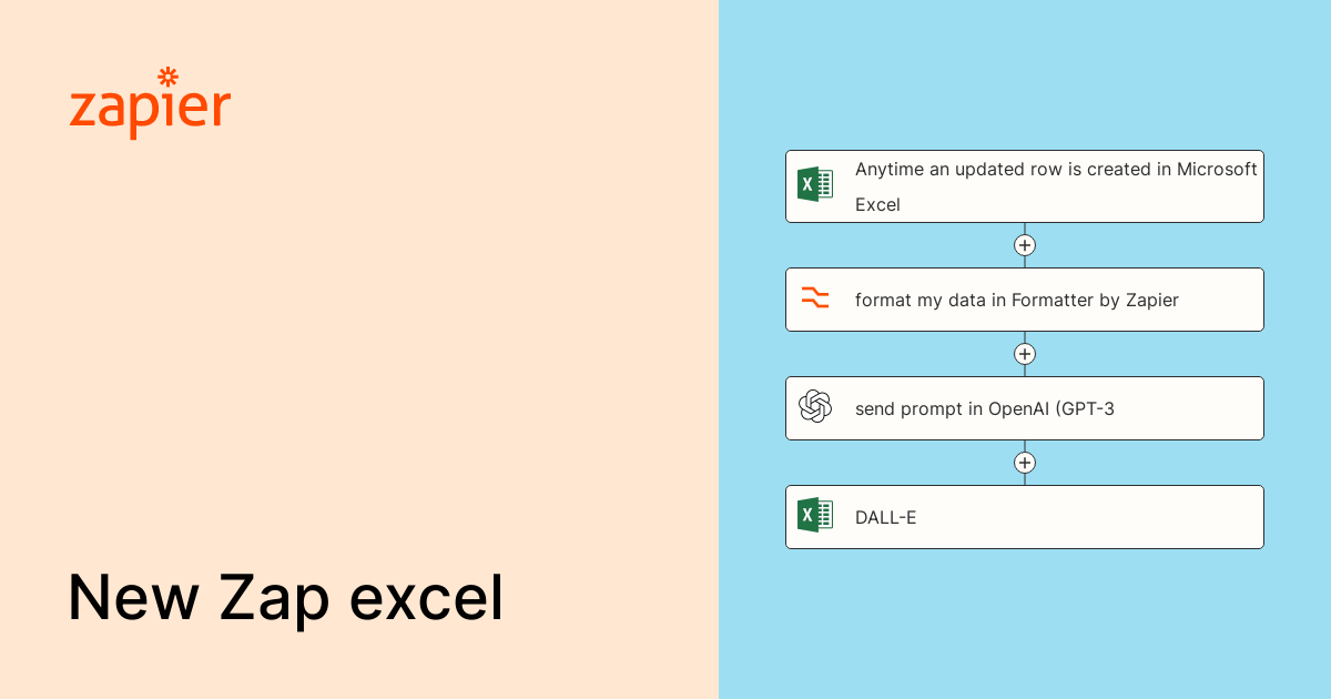 Anytime an updated row is created in Microsoft Excel, format my data in ...