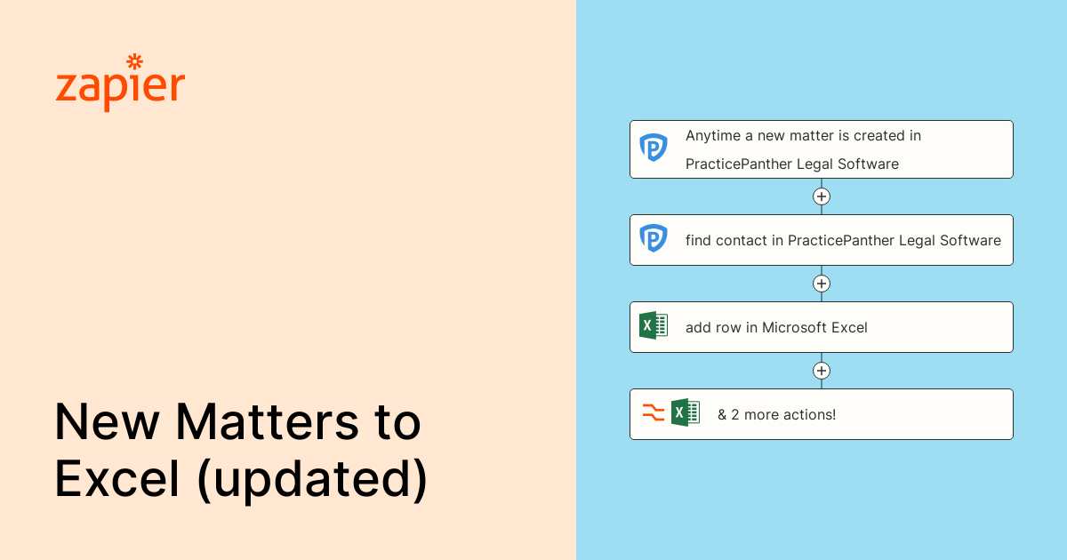 Anytime a new matter is created in PracticePanther Legal Software, find contact in ...