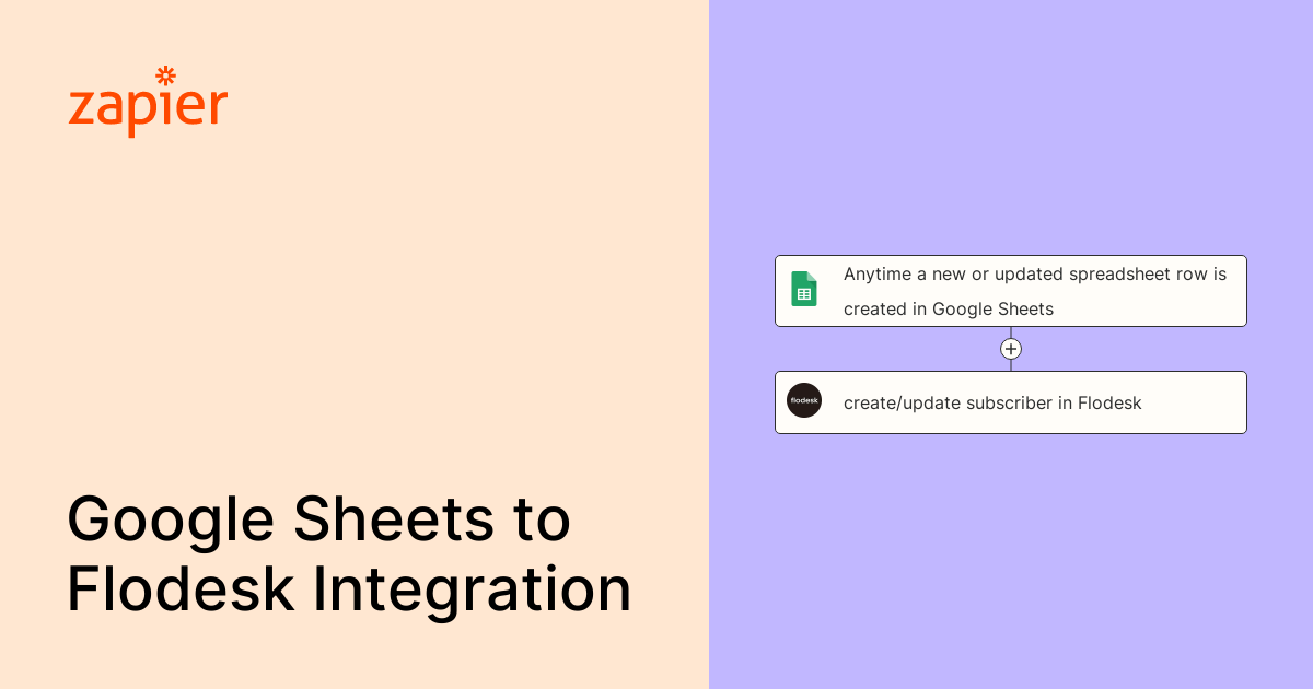 Anytime a new or updated spreadsheet row is created in Google Sheets, create/update subscriber ...