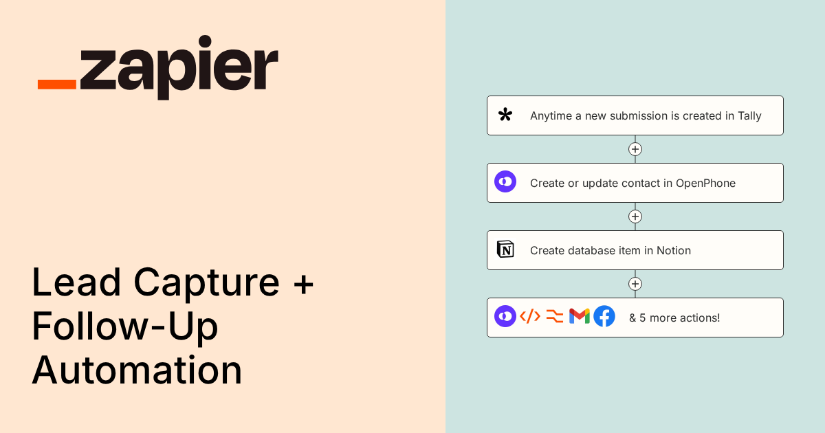 Anytime a new submission is created in Tally, create or update contact in OpenPhone, create ...