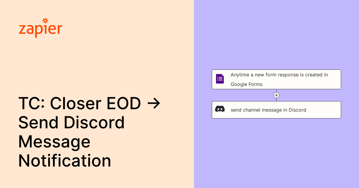 Anytime a new form response is created in Google Forms, send channel message in Discord. | Zapier