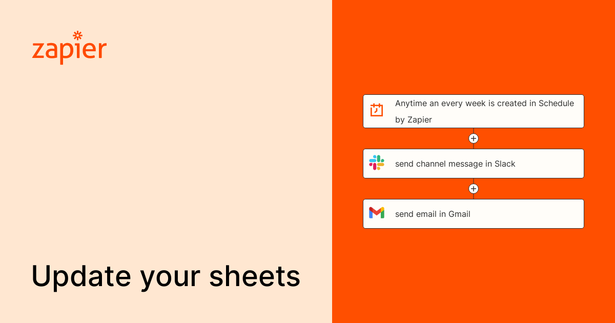 Anytime an every week is created in Schedule by Zapier, send channel message in Slack and send ...