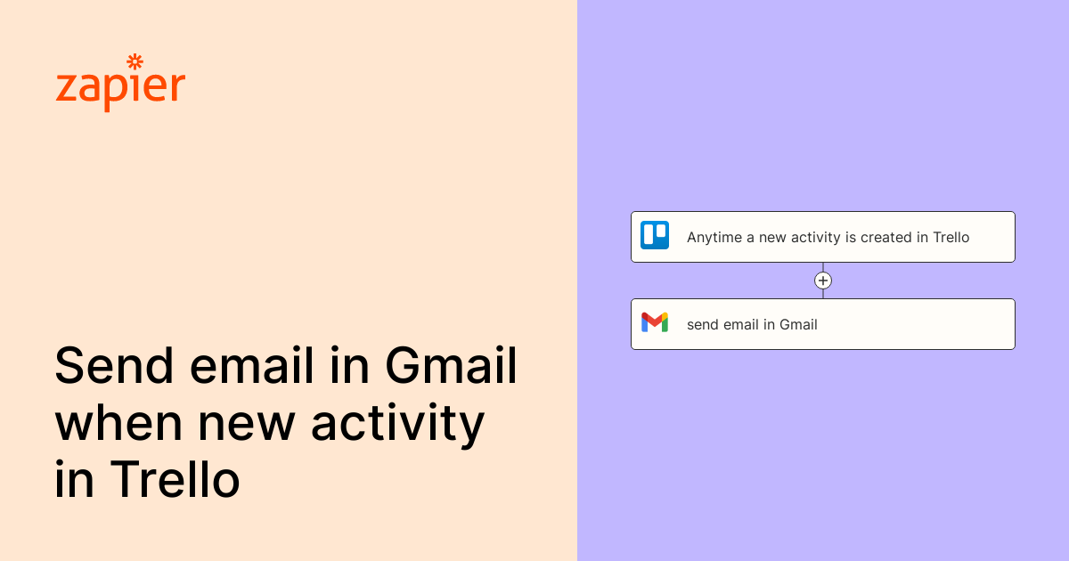 Anytime a new activity is created in Trello, send email in Gmail. | Zapier