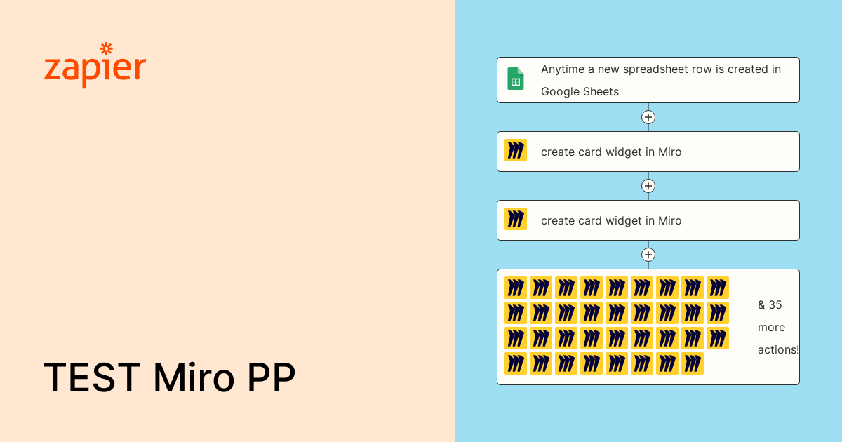 Anytime a new spreadsheet row is created in Google Sheets, create card widget in Miro, create ...