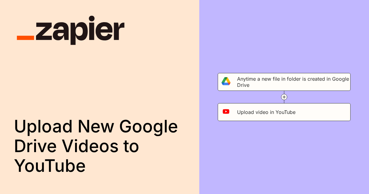 Anytime a new file in folder is created in Google Drive, upload video in YouTube. | Zapier