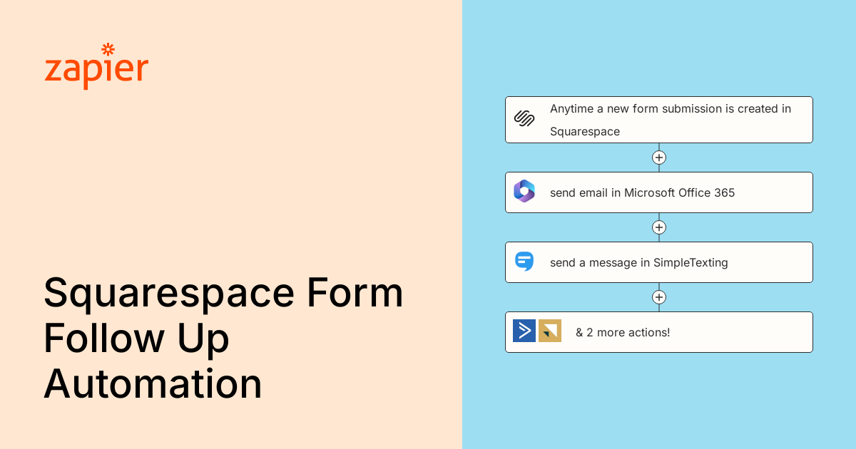 Anytime a new form submission is created in Squarespace, send email in Microsoft Office 365 ...