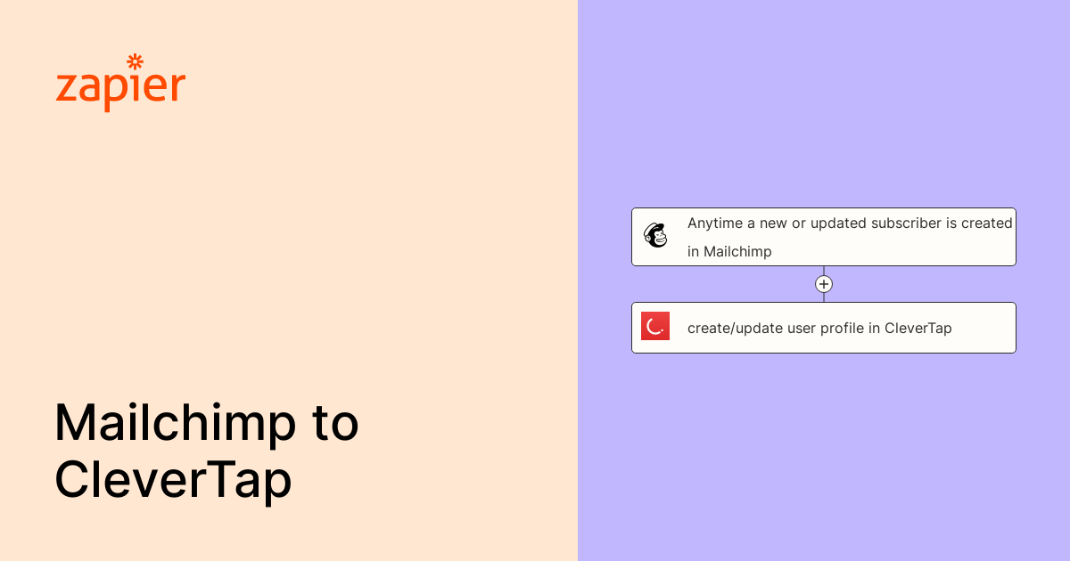 Anytime a new or updated subscriber is created in Mailchimp, create/update user profile in ...