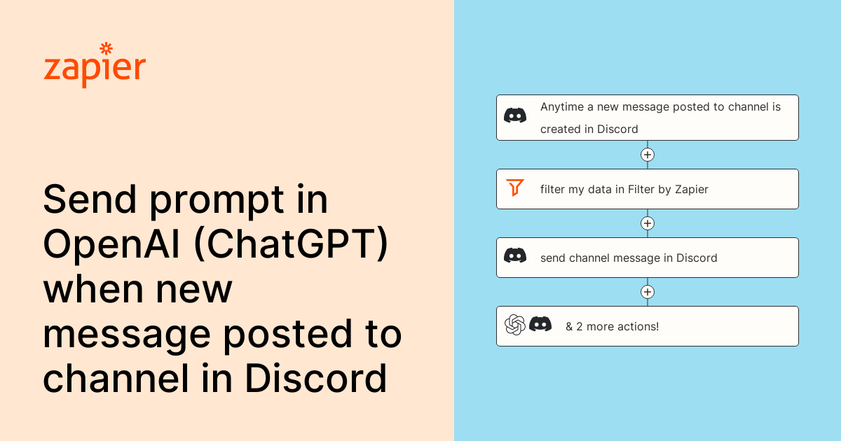 Anytime a new message posted to channel is created in Discord, filter my data in Filter by ...