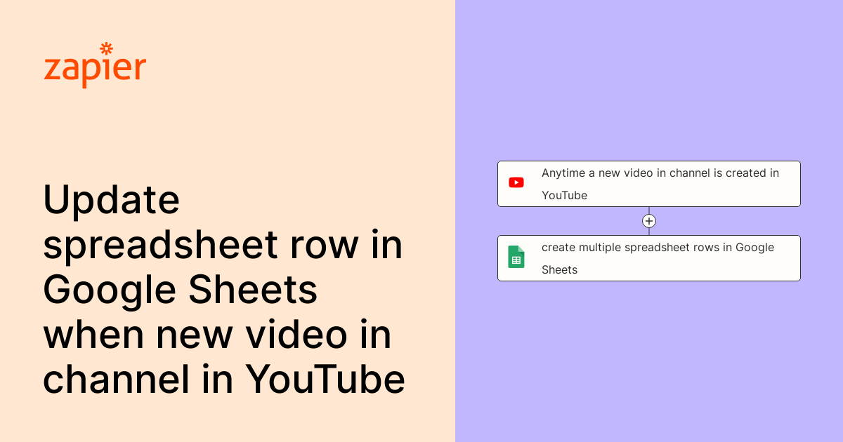 Anytime a new video in channel is created in YouTube, create multiple spreadsheet rows in Google ...