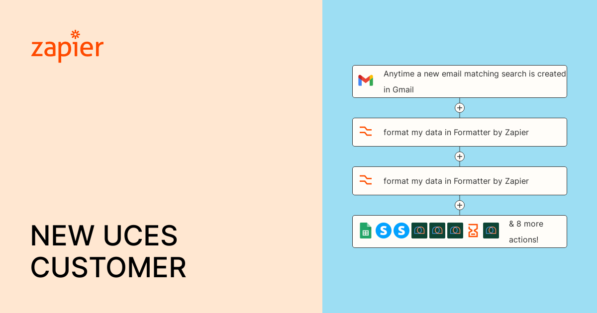 Anytime a new email matching search is created in Gmail, format my data in Formatter by Zapier ...