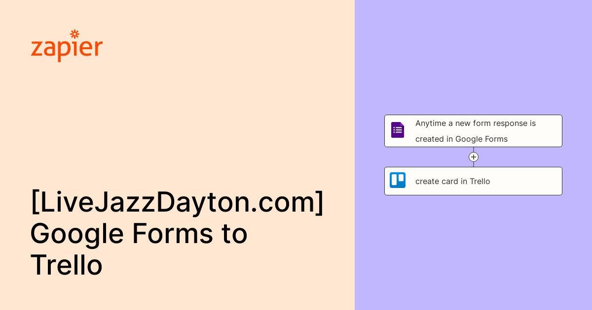 Anytime a new form response is created in Google Forms, create card in Trello. | Zapier