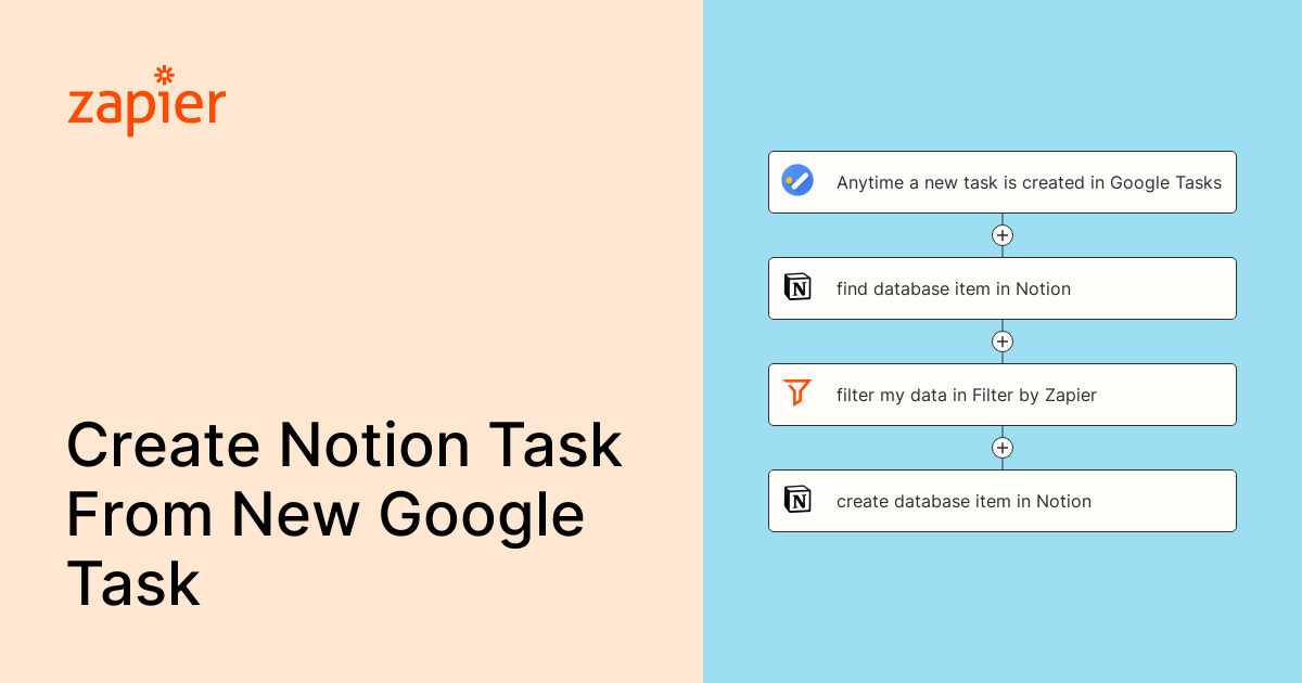 Anytime a new task is created in Google Tasks, create a new task in Notion task database | Zapier