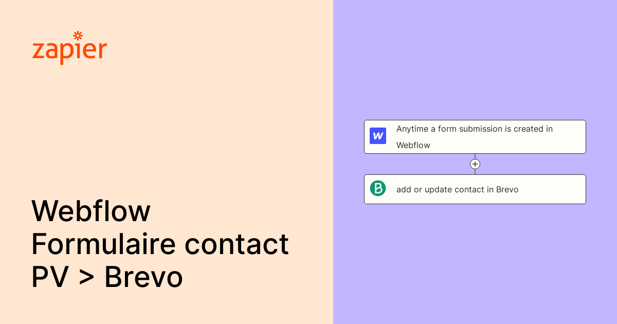 Anytime a form submission is created in Webflow, add or update contact in Brevo. | Zapier