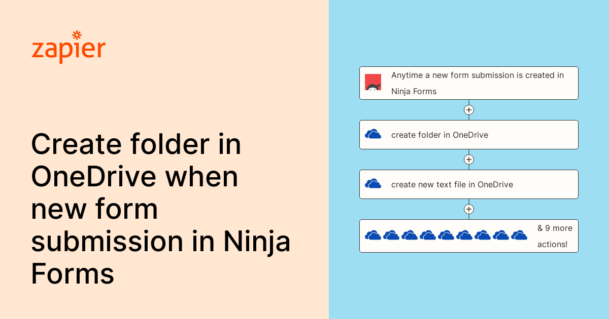 Anytime a new form submission is created in Ninja Forms, create folder ...