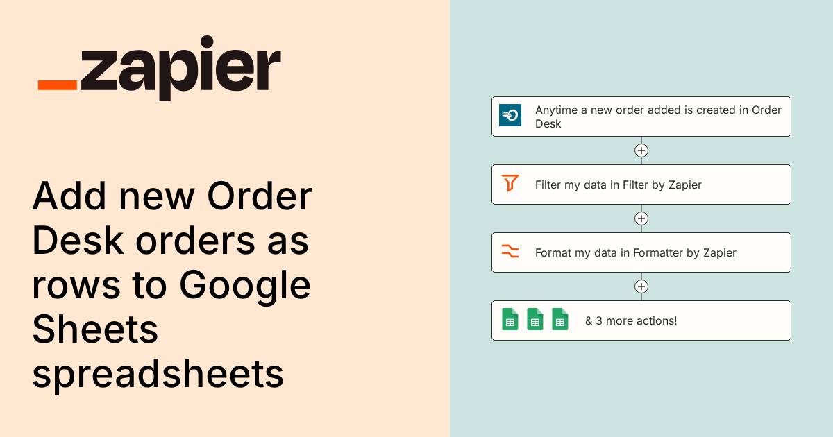 Anytime a new order added is created in Order Desk, filter my data in Filter by Zapier, format ...