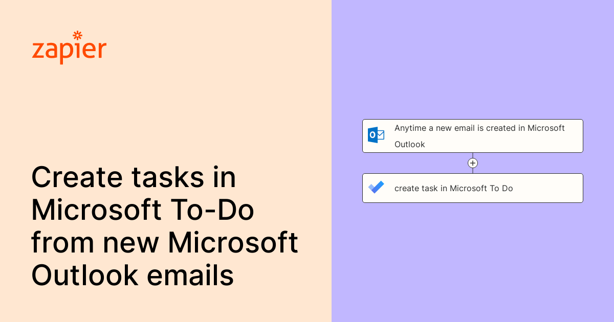 Anytime a new email is created in Microsoft Outlook, create task in ...