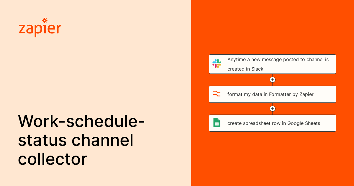 Anytime a new message posted to channel is created in Slack, format my data in Formatter by ...