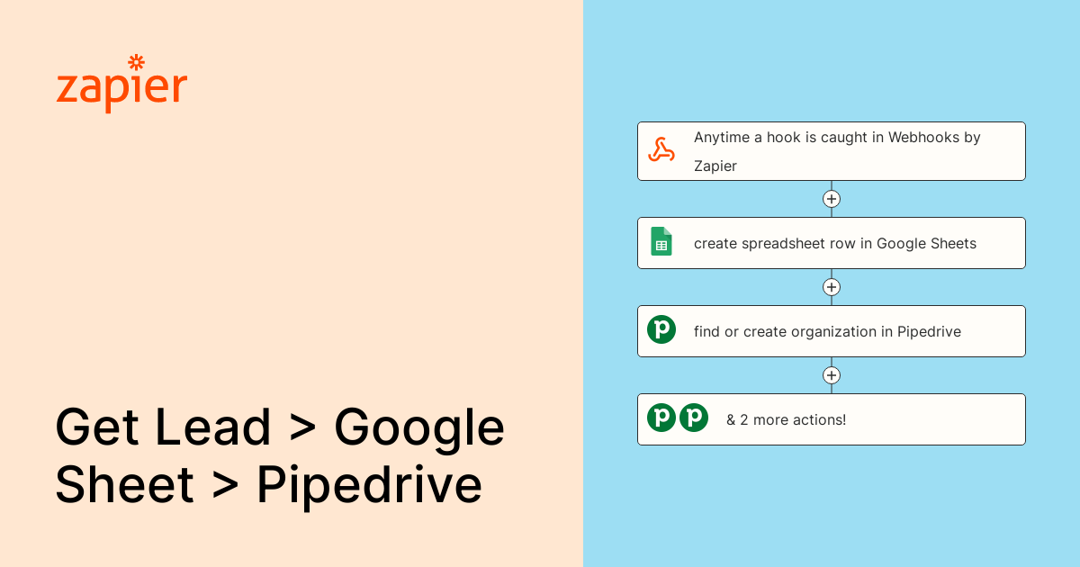 Anytime a hook is caught in Webhooks by Zapier, create spreadsheet row in Google Sheets, find or ...