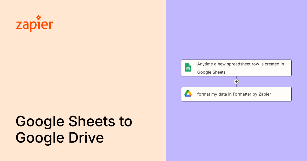 Anytime a new spreadsheet row is created in Google Sheets, extract the url from the row using ...