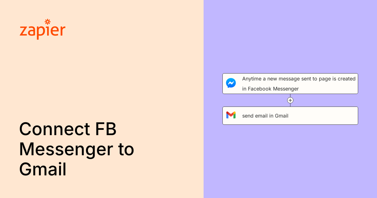Anytime a new message sent to page is created in Facebook Messenger ...