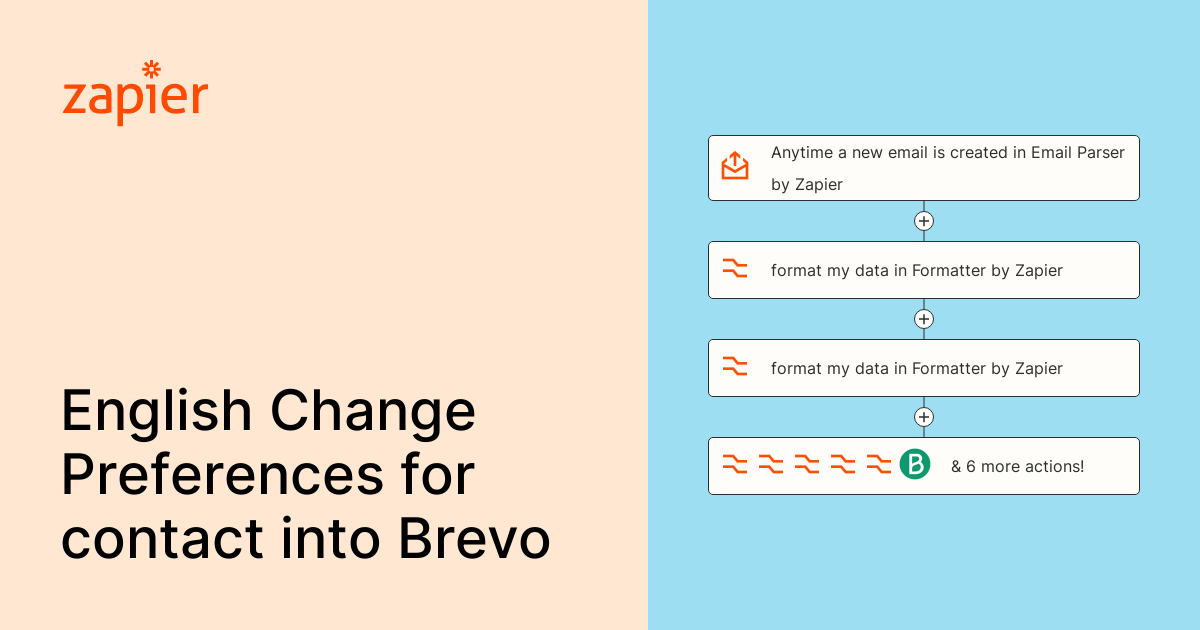 Anytime a new email is created in Email Parser by Zapier, format my data in Formatter by Zapier ...