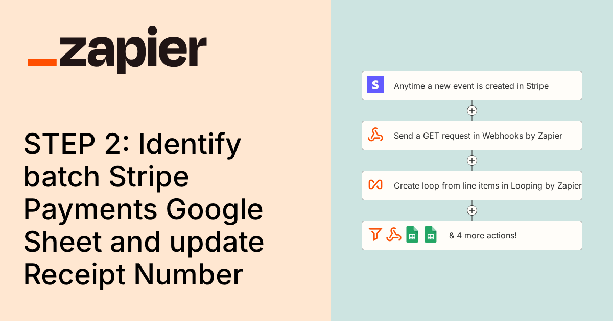 Anytime a new event is created in Stripe, send a GET request in Webhooks by Zapier, create loop ...