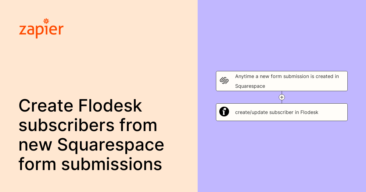 Anytime a new form submission is created in Squarespace, create/update subscriber in Flodesk ...
