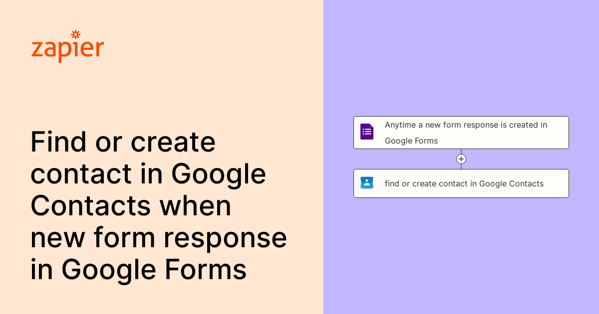 Anytime a new form response is created in Google Forms, find or create contact in Google ...