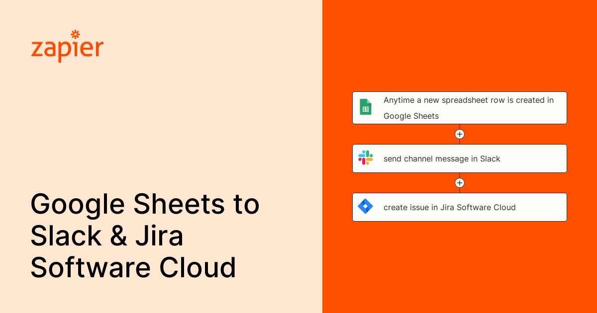 Anytime a new spreadsheet row is created in Google Sheets, send channel message in Slack and ...