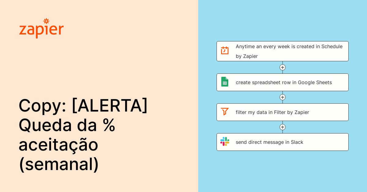 Anytime an every week is created in Schedule by Zapier, create spreadsheet row in Google Sheets ...