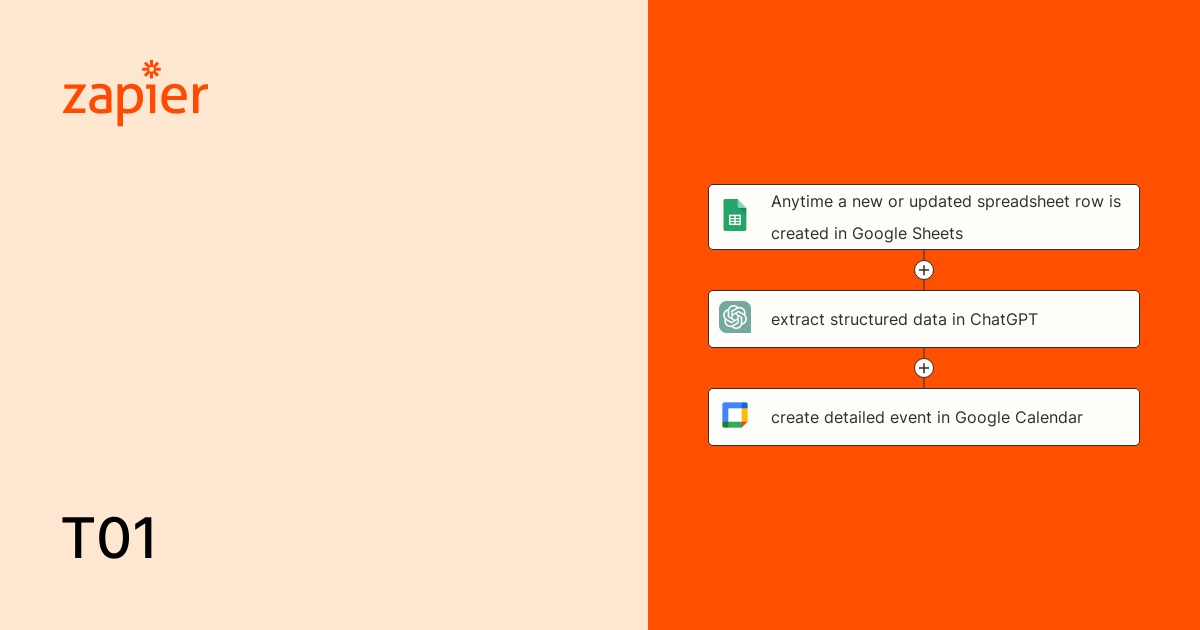 Anytime a new or updated spreadsheet row is created in Google Sheets, extract structured data in ...