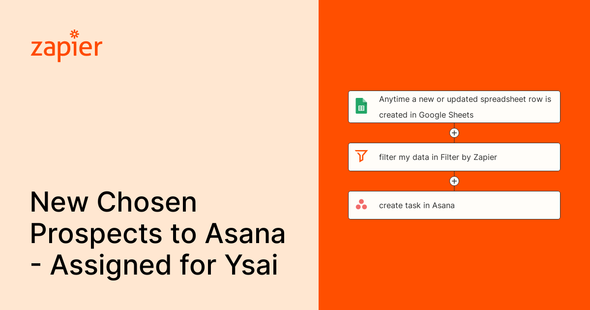 Anytime a new or updated spreadsheet row is created in Google Sheets, filter my data in Filter ...
