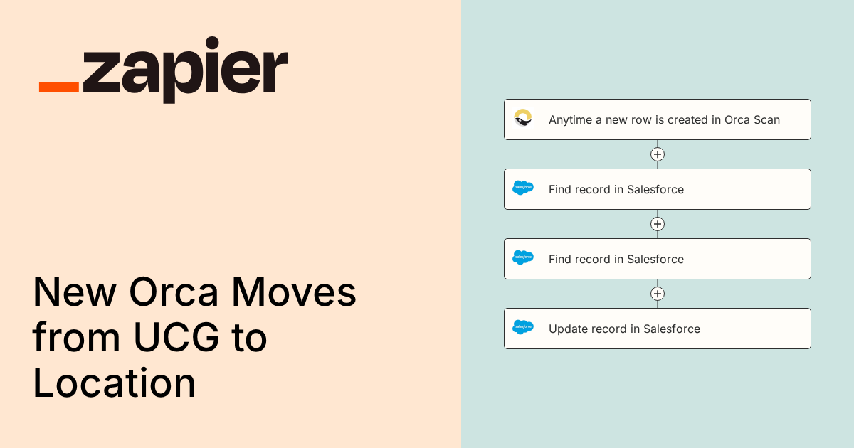 Anytime a new row is created in Orca Scan, find record in Salesforce, find record in Salesforce ...
