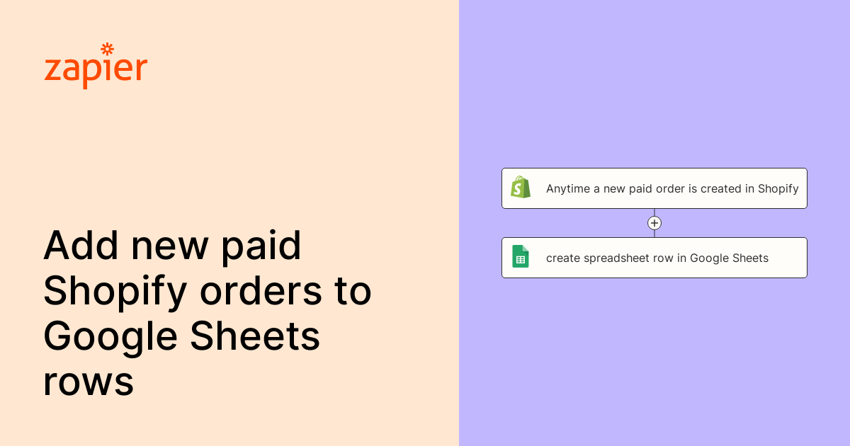 Anytime a new paid order is created in Shopify, create spreadsheet row in Google Sheets. | Zapier