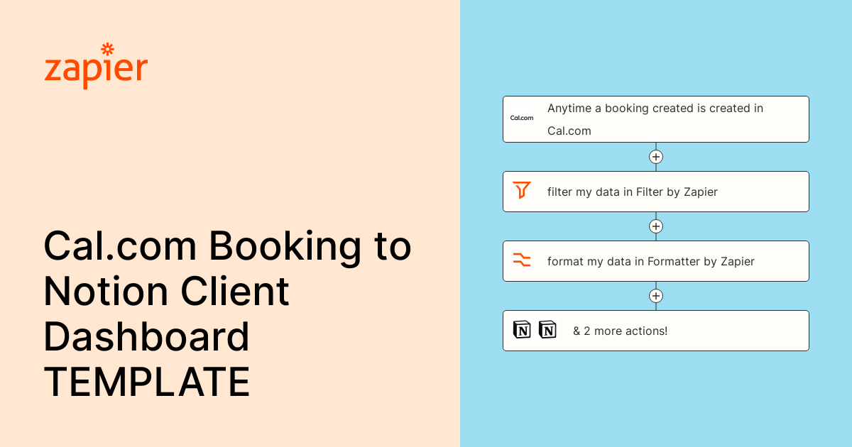 Anytime a booking created is created in Cal.com, filter my data in Filter by Zapier, format my ...
