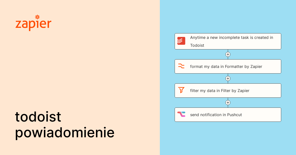 Anytime a new incomplete task is created in Todoist, format my data in Formatter by Zapier ...