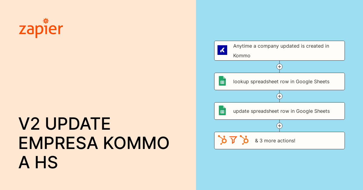 Anytime a company updated is created in Kommo, lookup spreadsheet row in Google Sheets, update ...