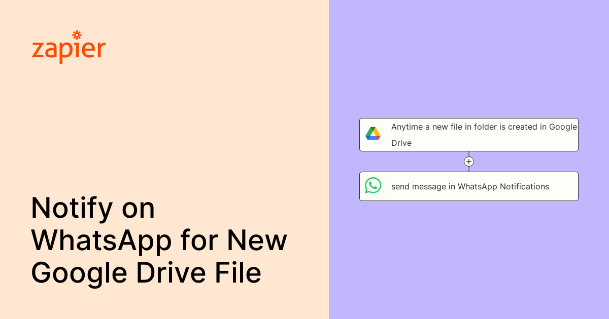 Anytime a new file in folder is created in Google Drive, send message in WhatsApp Notifications ...