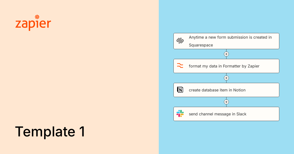 Anytime a new form submission is created in Squarespace, format my data in Formatter by Zapier ...