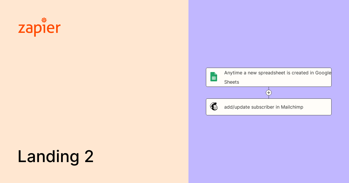 Anytime a new spreadsheet is created in Google Sheets, add/update subscriber in Mailchimp. | Zapier