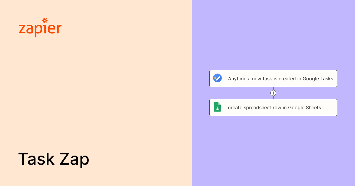 Anytime a new task is created in Google Tasks, create spreadsheet row in Google Sheets. | Zapier