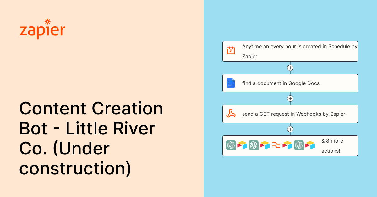 Anytime an every hour is created in Schedule by Zapier, find a document in Google Docs, send a ...