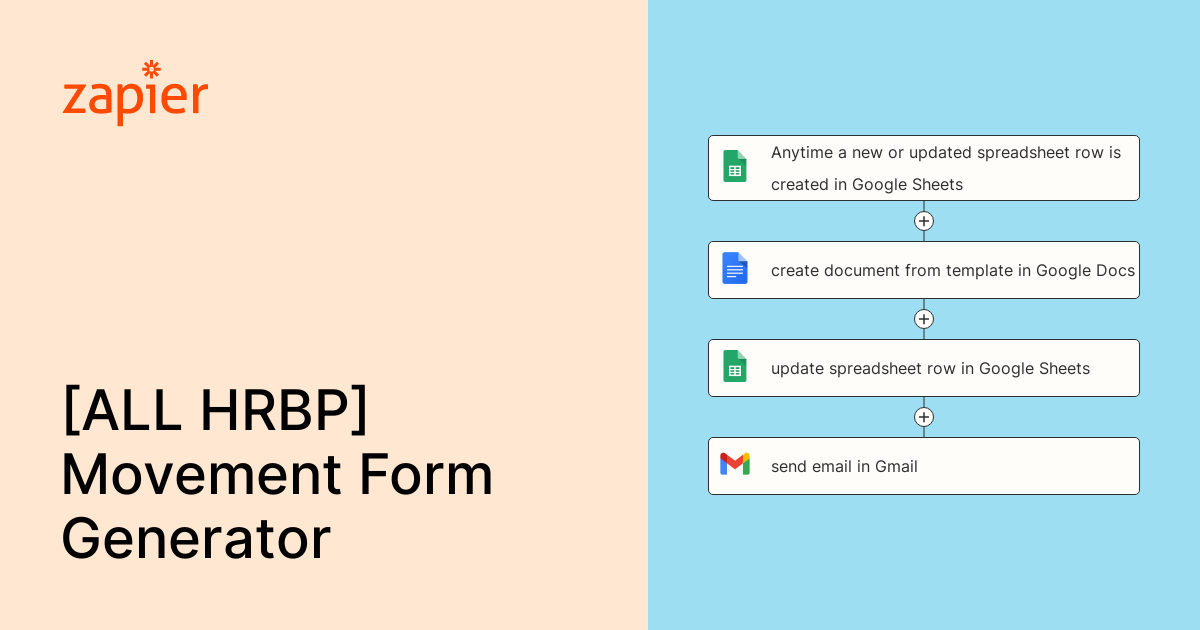 Anytime a new or updated spreadsheet row is created in Google Sheets, create document from ...