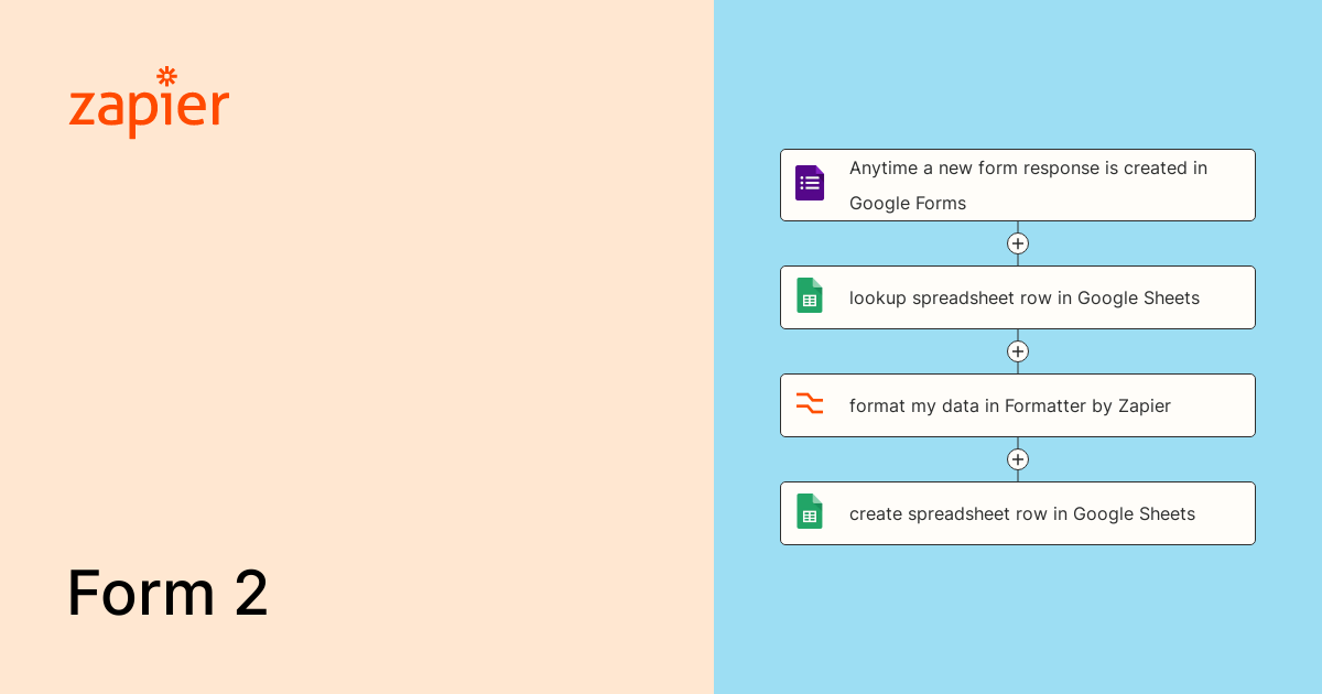 Anytime a new form response is created in Google Forms, lookup spreadsheet row in Google Sheets ...