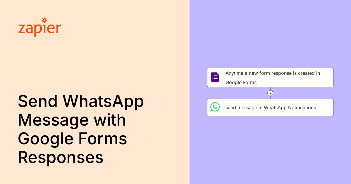 Anytime a new form response is created in Google Forms, send message in WhatsApp Notifications ...