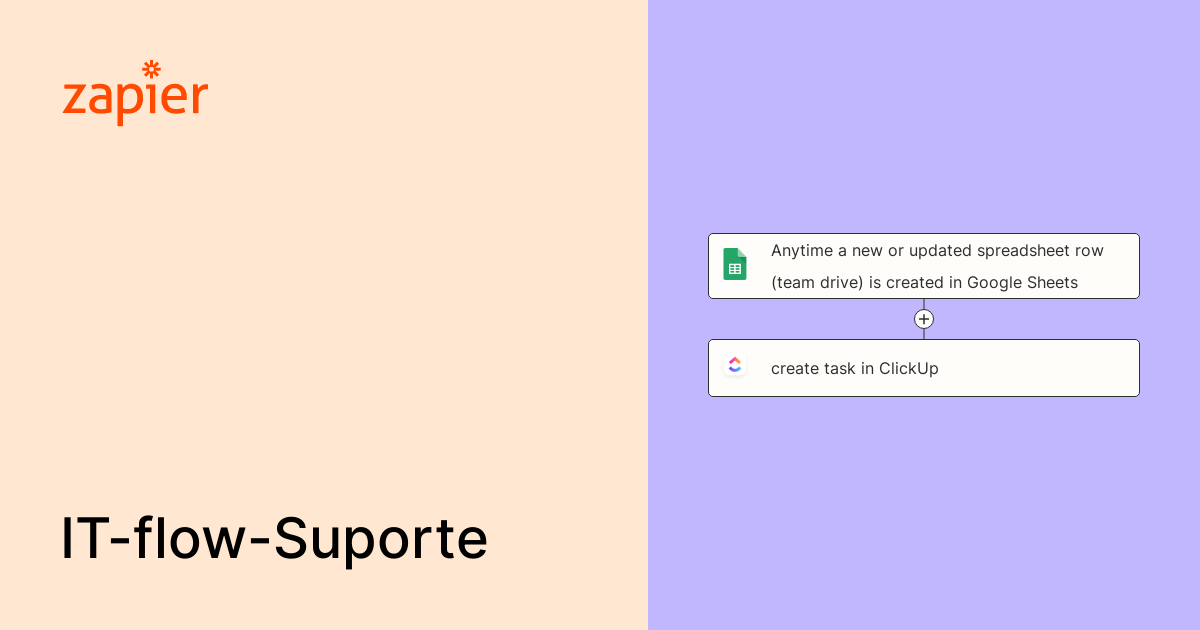 Anytime a new or updated spreadsheet row (team drive) is created in Google Sheets, create task ...